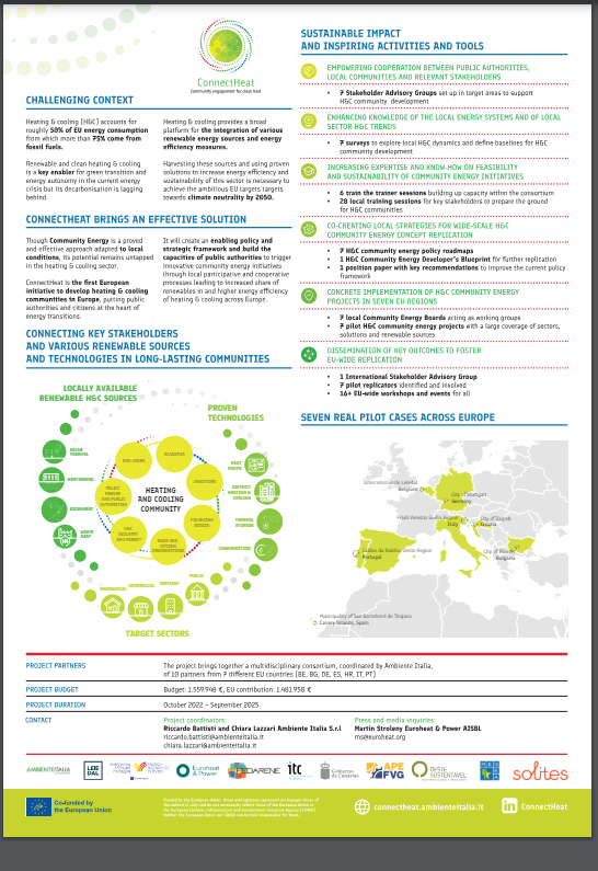 Project Poster - ConnectHeat